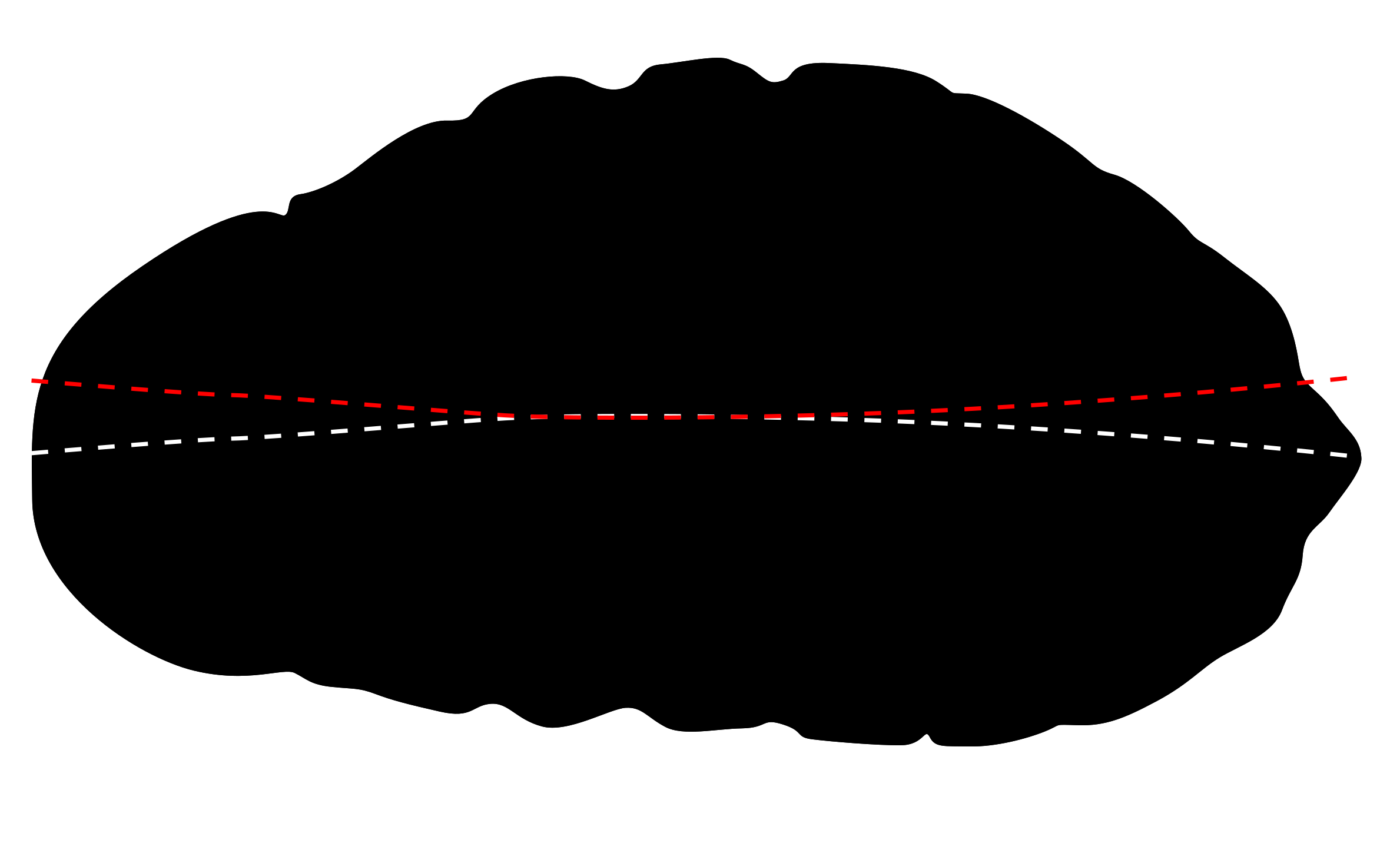 How To Straighten Curved Shapes Using Inkscape Mario Sch del
